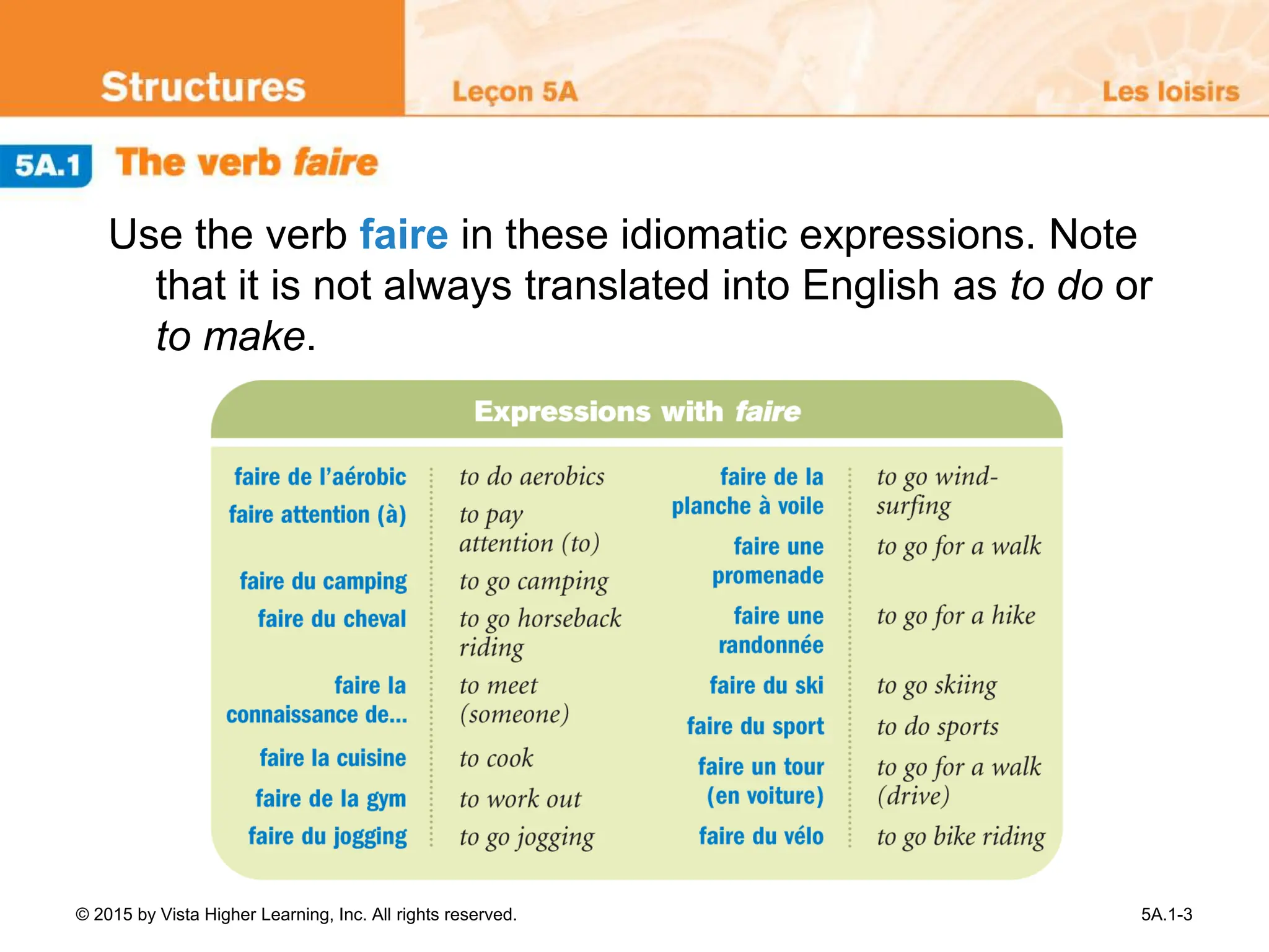 5A.1 faire.ppt Presentation slides on French verb | PPT