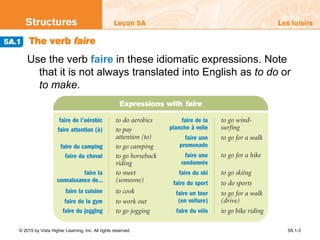 5A.1 faire.ppt Presentation slides on French verb | PPT
