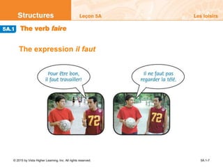 5A.1 faire.ppt Presentation slides on French verb | PPT