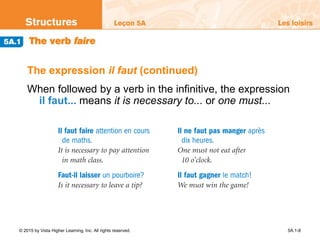 5A.1 faire.ppt Presentation slides on French verb | PPT