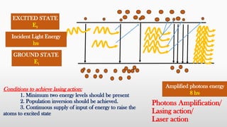 5a. Lasers.pptx.Detailed description about LASER-Light Amplification by Stimulated Emission of ...