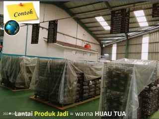 Desain, Lay out Gudang & Aliran Material _Training "SCM & LOGISTICs ...