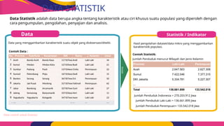 Identifikasi Kegiatan Statistik sektoral | PPTX