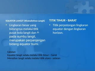 5a. Menentukan Tempat di Bola Langit ##.pptx