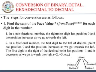 5a data representation | PPT