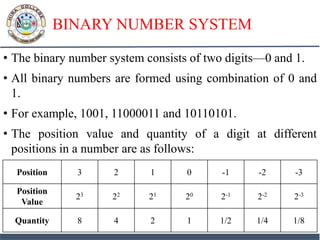 5a data representation | PPT