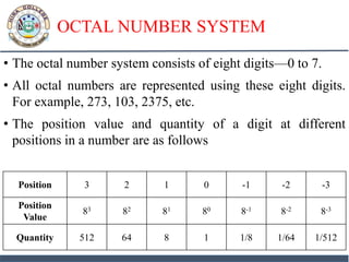 5a data representation | PPT
