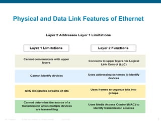 5A- ethernet protocol in engineering.ppt