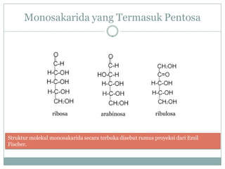 Pembelajaran sma tentang 5a-karbohidrat.pdf