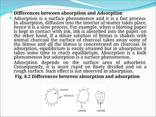 5A-SURFACE-CHEMISTRYtjrwqiooritiwutt.ppt