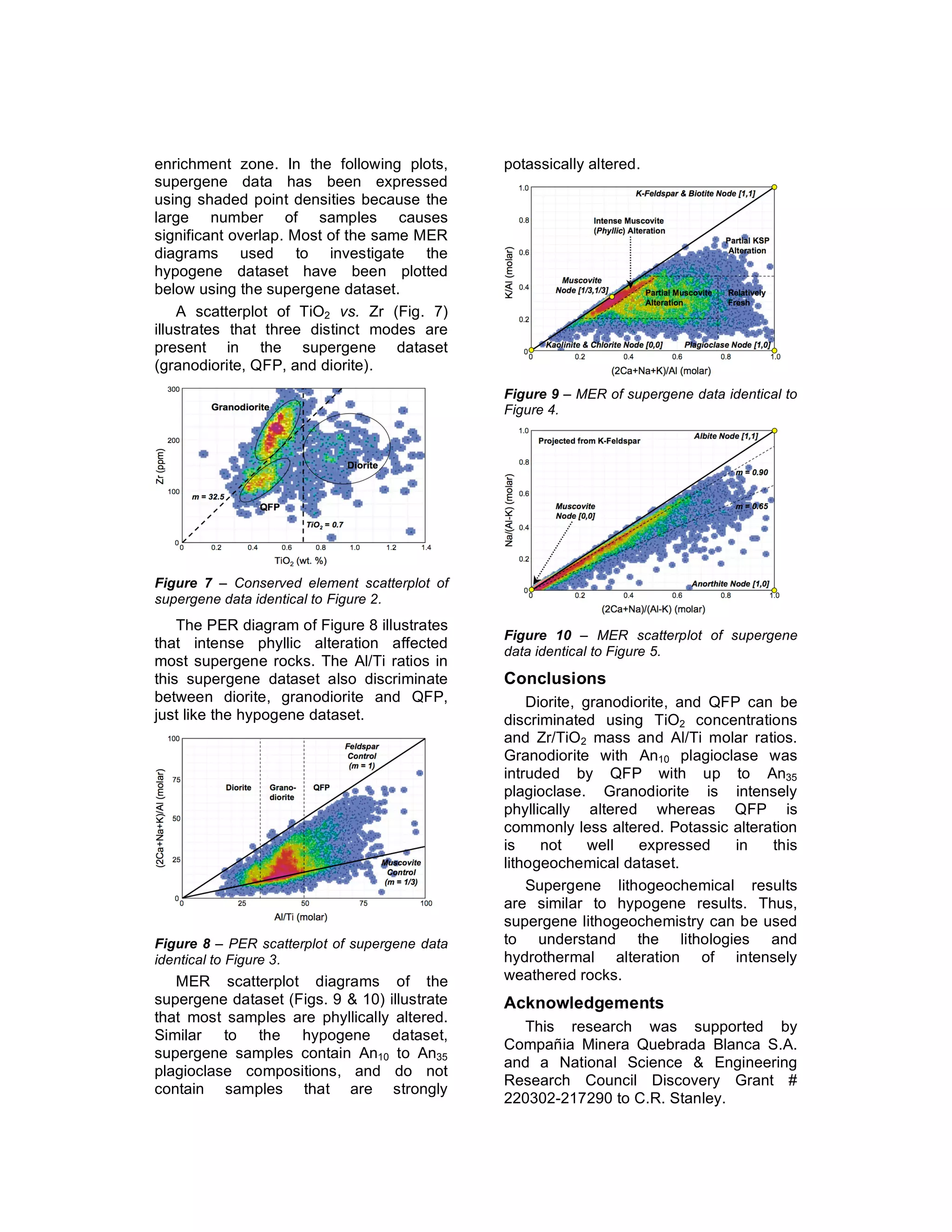 IAGS Quebrada Blanca - Abstract - Tamara Moss | PDF