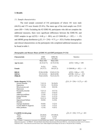 Mapping the Structure of the At-Risk Mental State | PDF | Mental Health | Diseases and Conditions