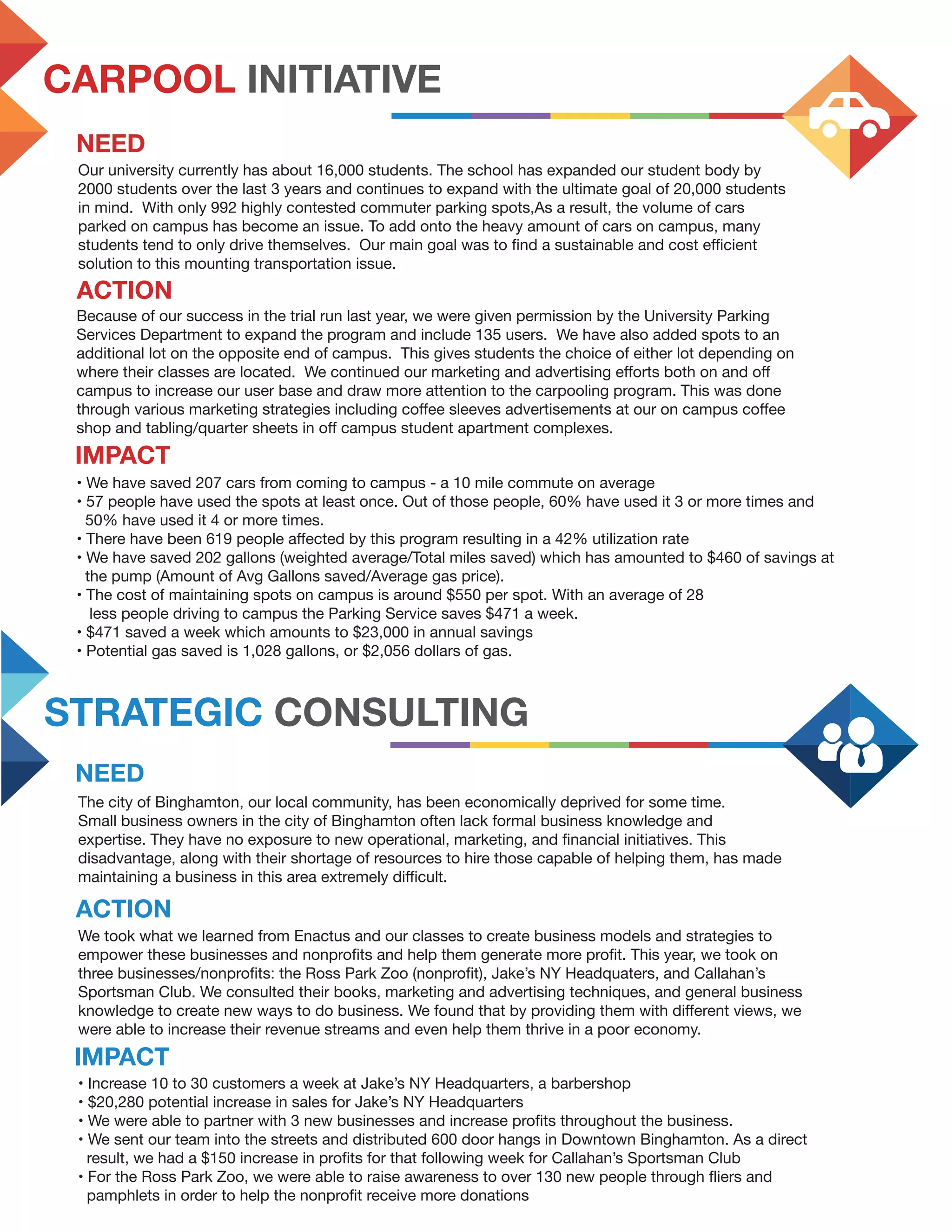 Enactus Annual Projects Report | PDF