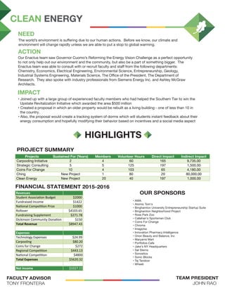 Enactus Annual Projects Report | PDF