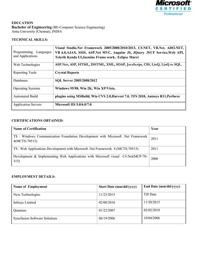 Ramesh Elangovan | DOC