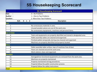 MSE 507 San Fernando Valley Lattet_ (5S) | PPT