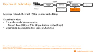 Radar Station - ISWC 2022.pdf