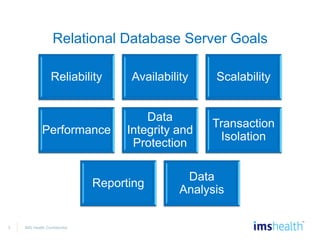 SQL Server Overview | PDF