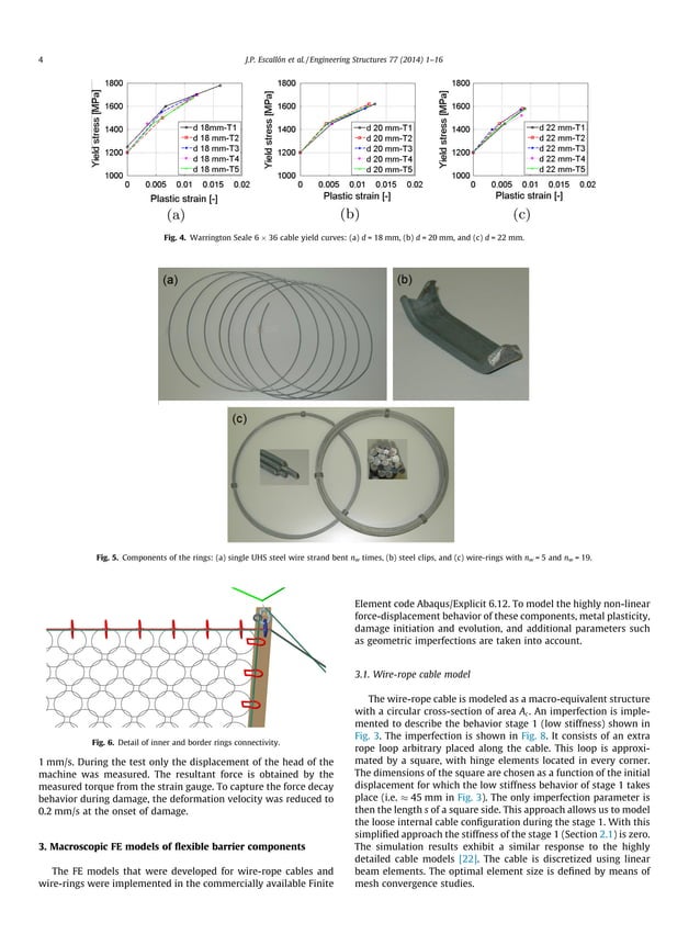 Parameter identification of rockfall protection | PDF
