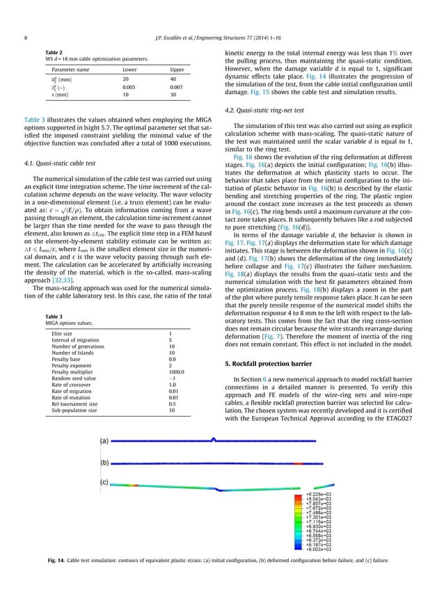 Parameter identification of rockfall protection | PDF