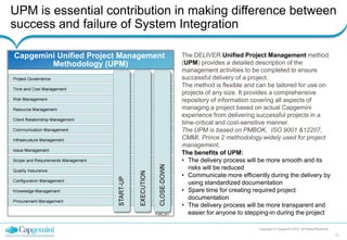 SI Competence in Capgemini Czech | PPT