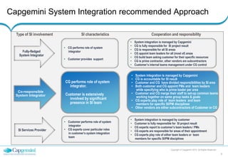 SI Competence in Capgemini Czech | PPT