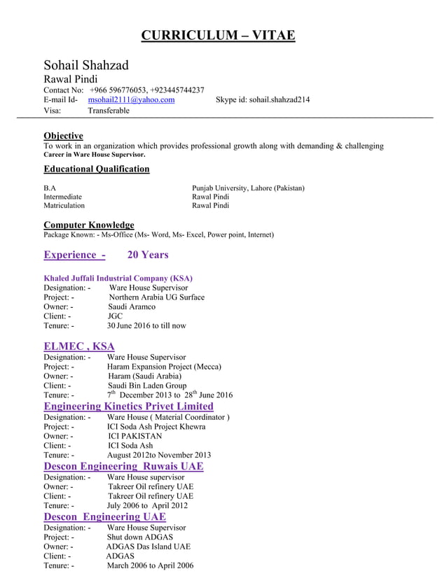 Sohail Shahzad Updated CV | PDF