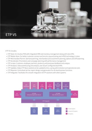 ETP Brochure- Retail Software Solutions | PDF | Logistics | Business