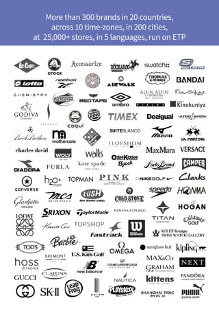 ETP Brochure- Retail Software Solutions | PDF | Logistics | Business