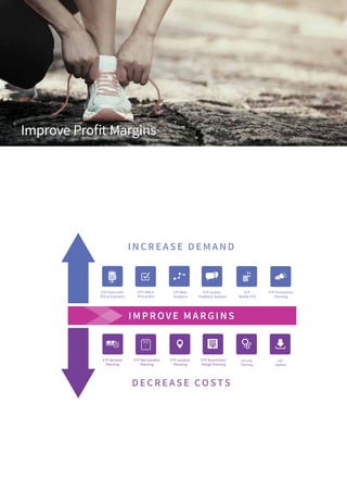 ETP Brochure- Retail Software Solutions | PDF | Logistics | Business