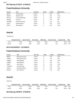 SDM Unofficial Transcript | PDF