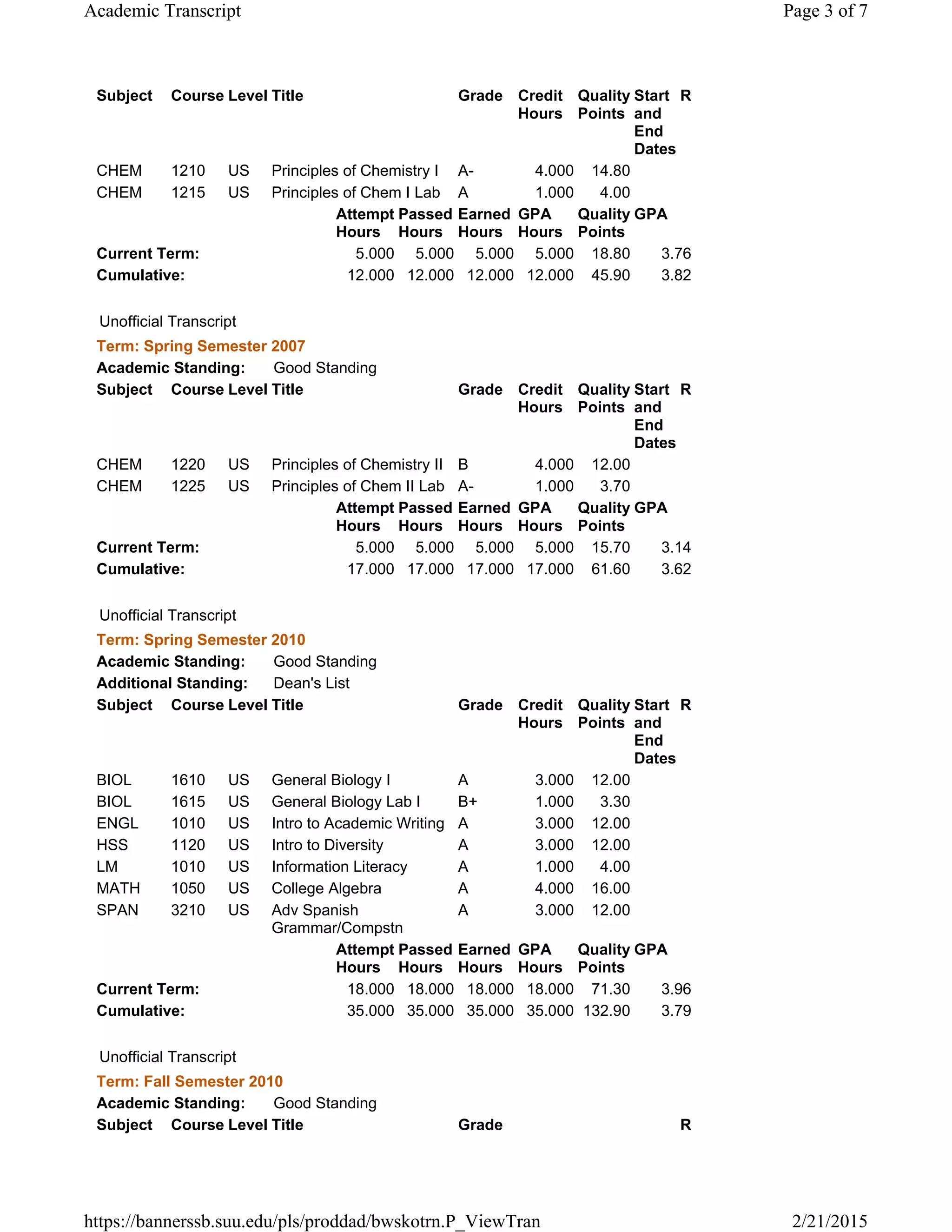 Unofficial | PDF | Undergraduate Education | College Education