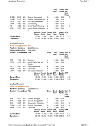 Unofficial | PDF | Undergraduate Education | College Education