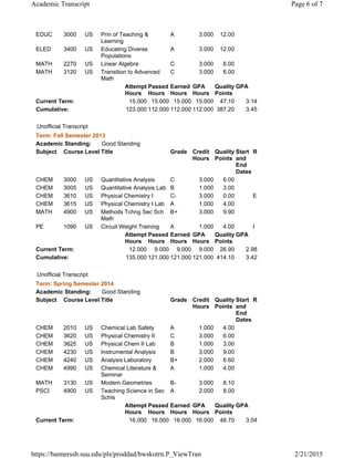 Unofficial | PDF | Undergraduate Education | College Education
