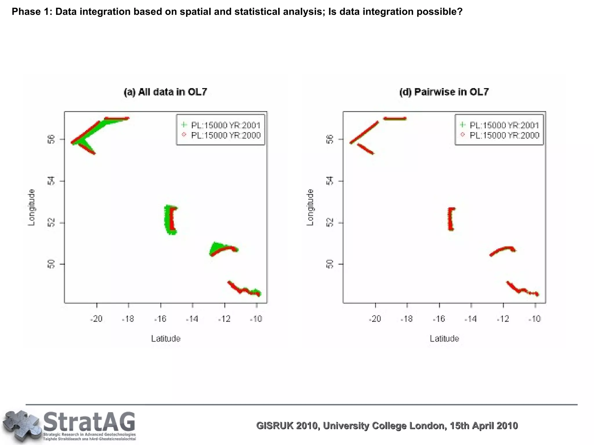 5a 2 Developing A Statistical Methodology To Improve Classification And Mapping Of Seabed Type
