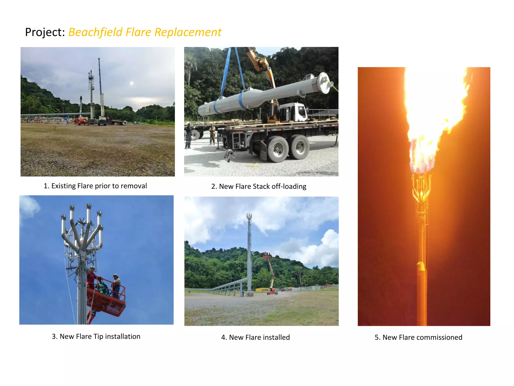 Project Overview - D.Cammock | PDF