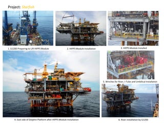 Project Overview - D.Cammock | PDF