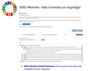 5a2_mr._keping_yao_11.00_to_12.00_sdg_report.pptx | Environment | Science