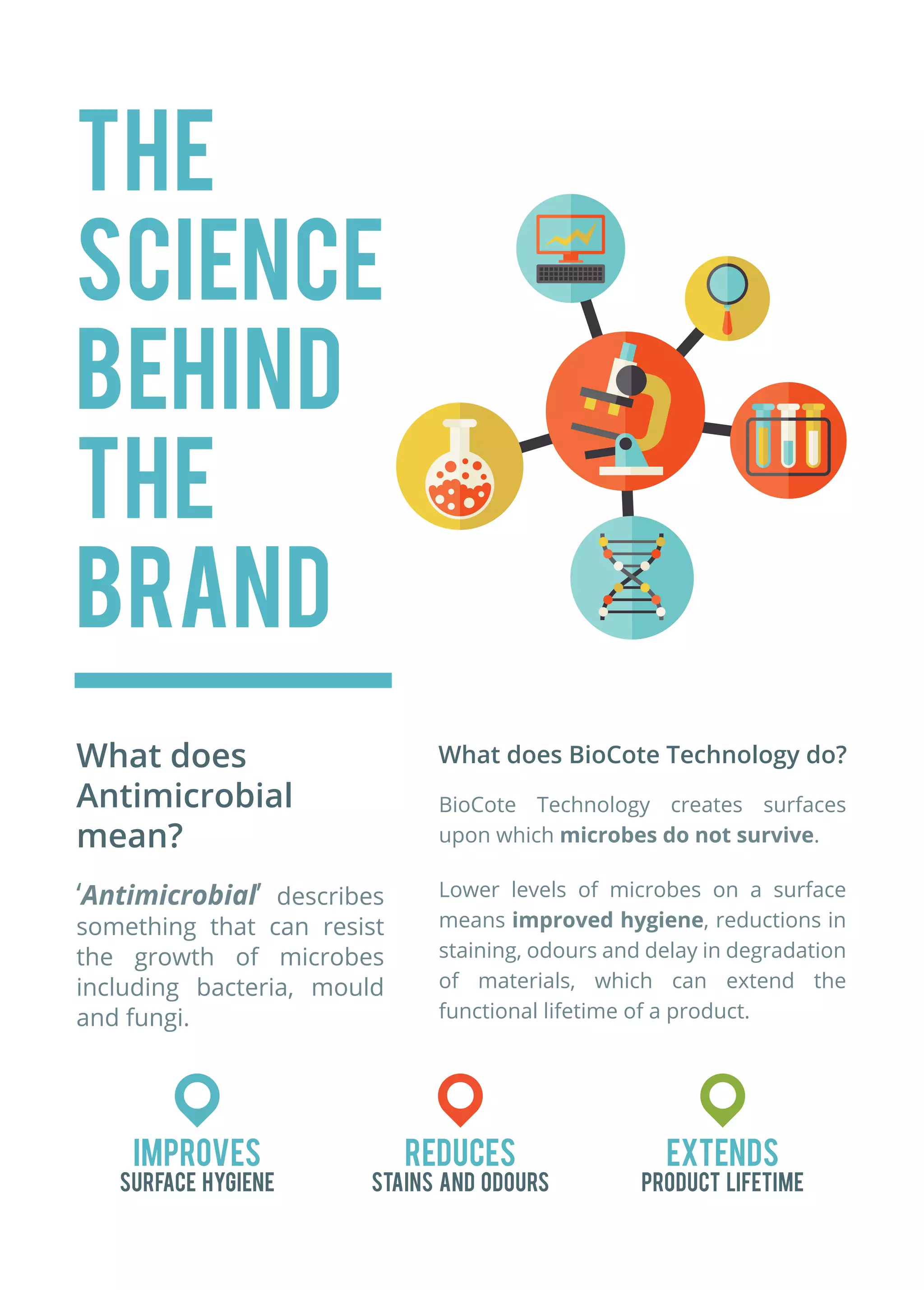 BioCote-Brochure (1) | PDF