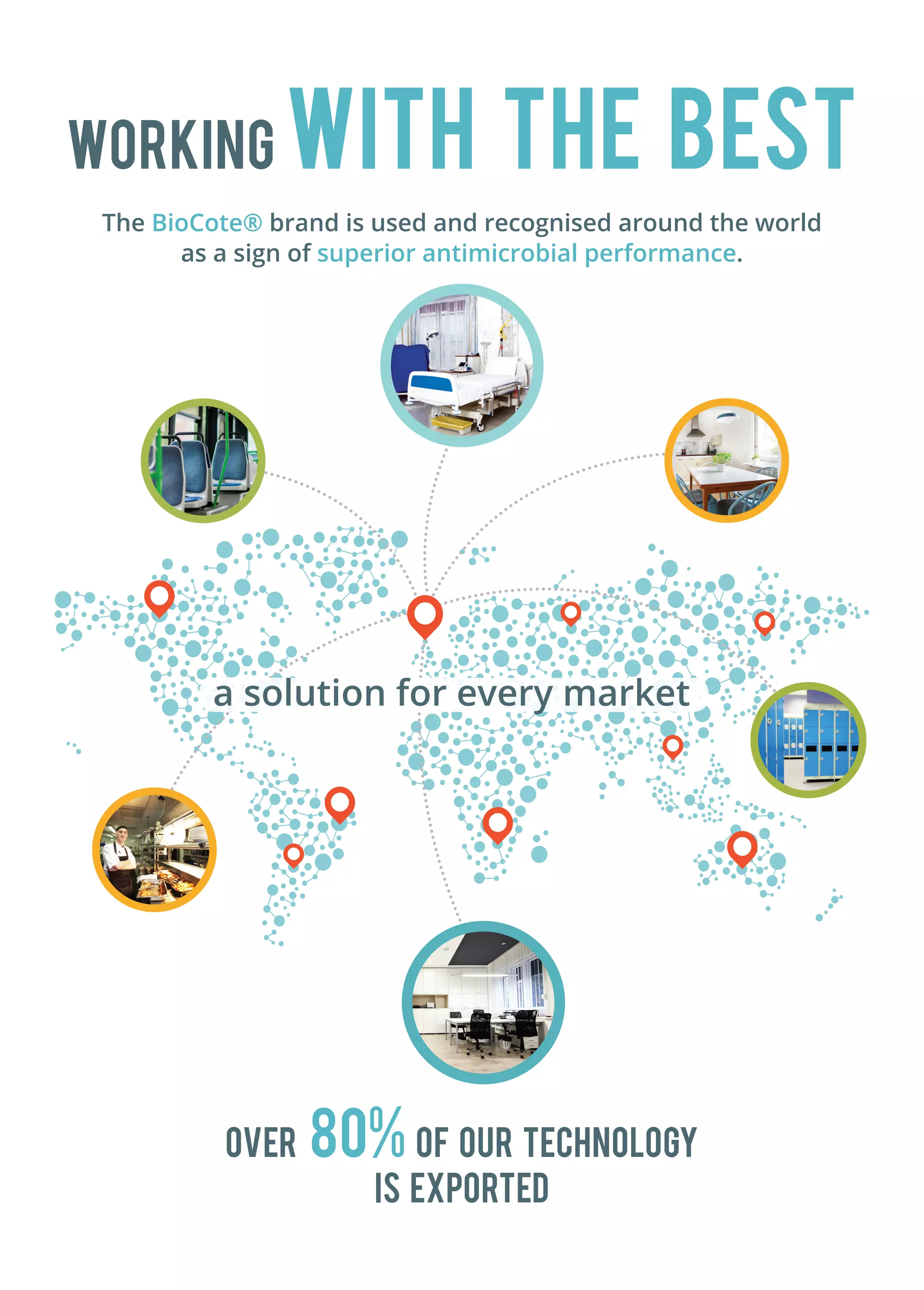 BioCote-Brochure (1) | PDF