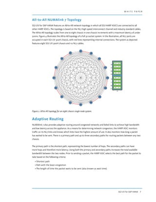 SGI_UV_HANA_White Paper-web | PDF