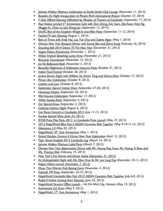 CV - Romyr Libo-on updated | PDF