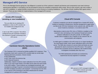 Caretower's Managed ePO Brochure 180215 | PPT