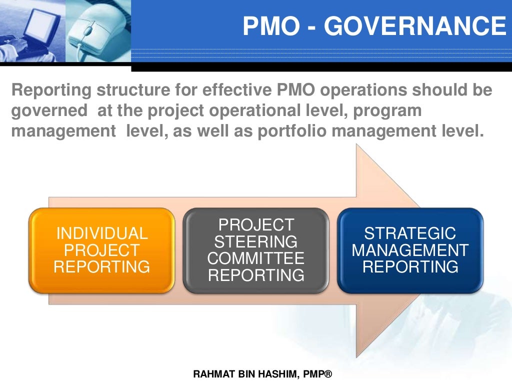 PMO-Framework