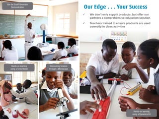 CSI Presentation | PPT