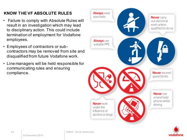 Automotive Safety Rules