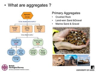 5A_3_GIS based spatial modelling for improving the sustainability of ...