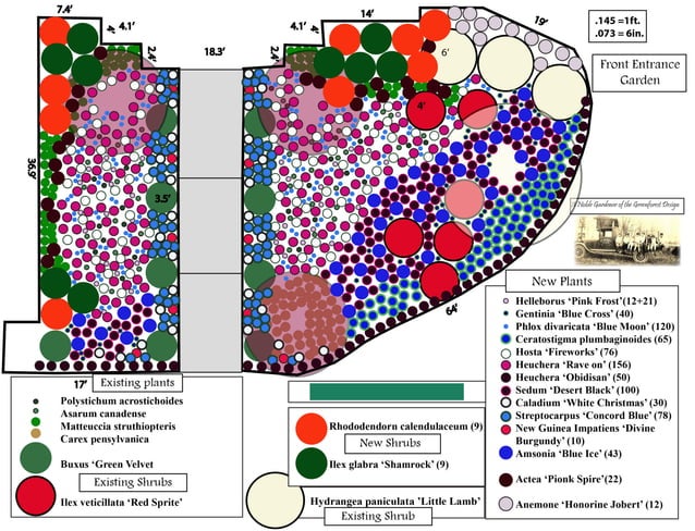 Tim and Stacey front garden landscape design 001 | PPT | Free Download