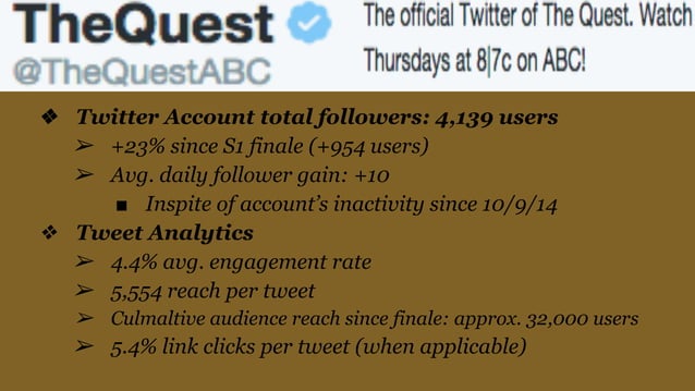 the quest | PDF | Social Networking | Internet