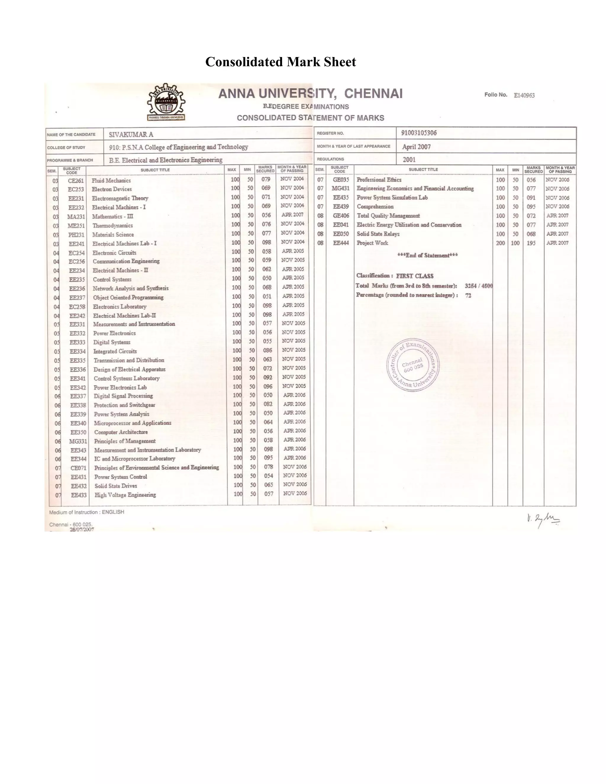 Garduate and Diplama Certificate | PDF